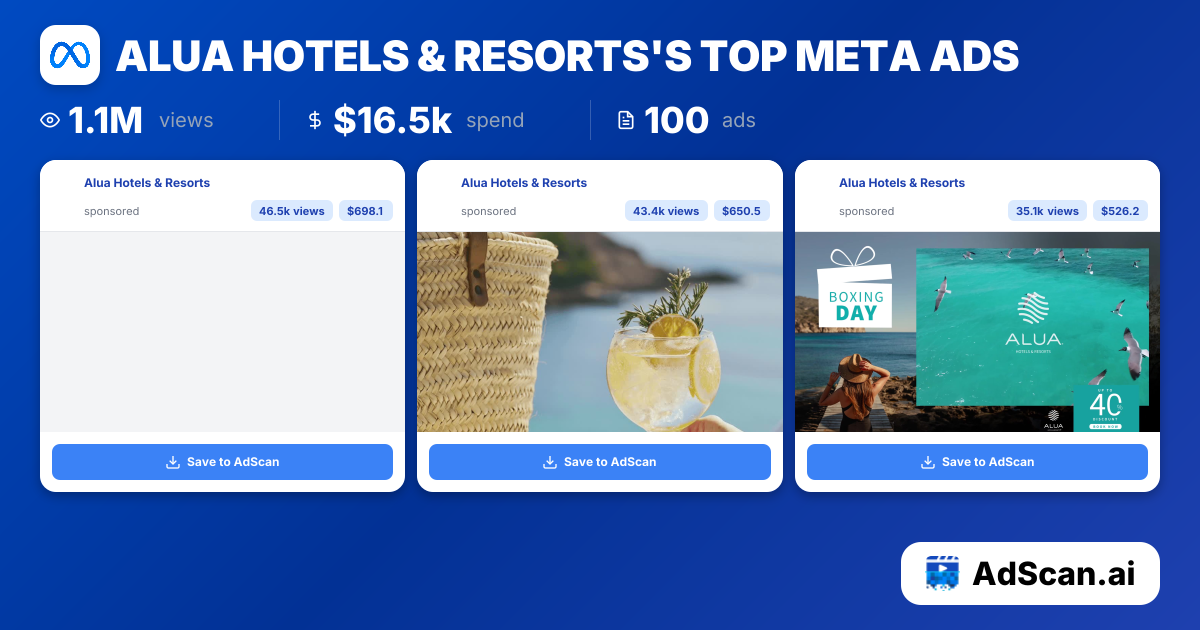 Alua Hotels & Resorts Meta Ads - 432 Ads, 2.2M Views | AdScan.ai