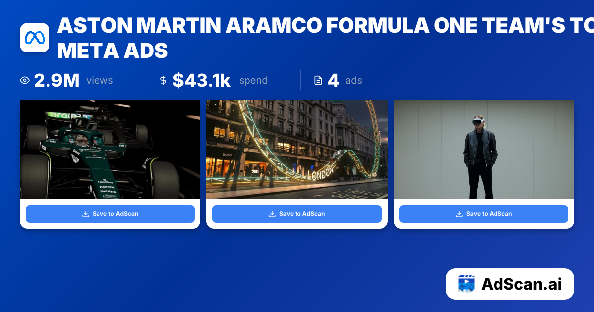 Aston Martin Aramco Formula One Team Meta Ads - 8 Ads, 5.7M Views ...