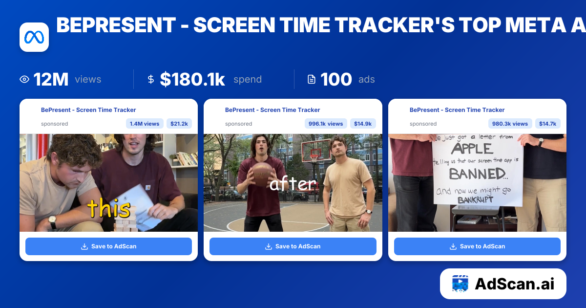 BePresent - Screen Time Tracker Meta Ads - 654 Ads, 30M Views | AdScan.ai
