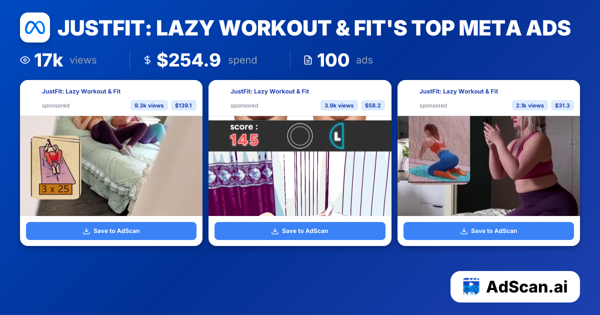 JustFit: Lazy Workout & Fit Meta Ads - 7 Ads, 17k Views | AdScan.ai