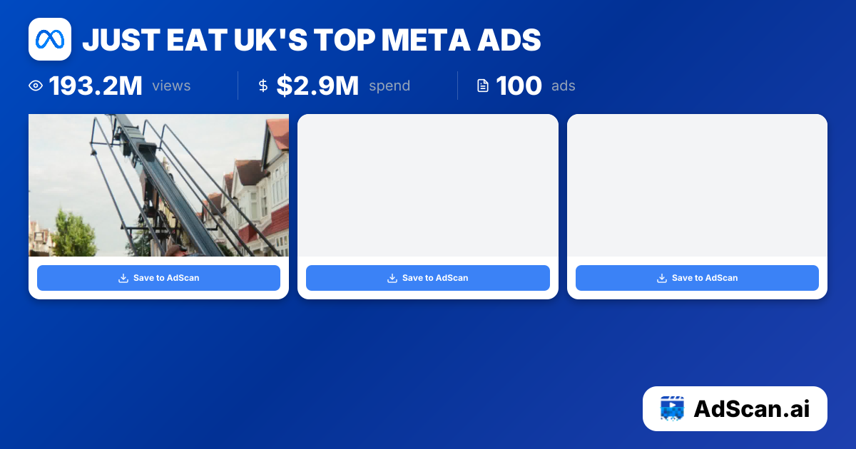Just Eat UK Meta Ads - 114 Ads, 253.6M Views | AdScan.ai