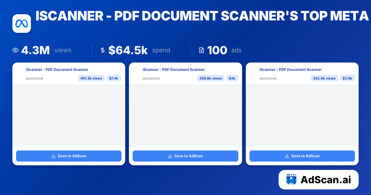 IScanner - PDF Document Scanner Meta Ads - 0 Ads, 0 Views | AdScan.ai
